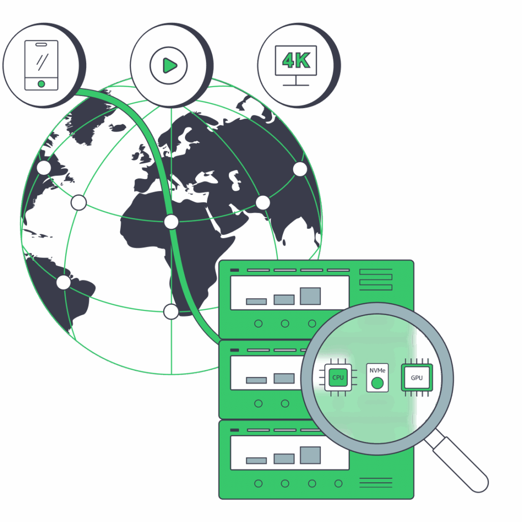 Choosing the Right Dedicated Server for Video Streaming - Melbicom